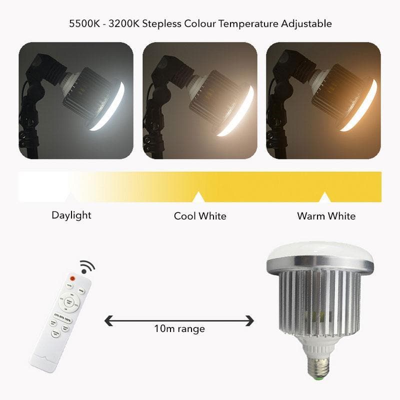 Spectrum DIY Self-Tape Video Lighting Home Studio 'AUDITION' Kit